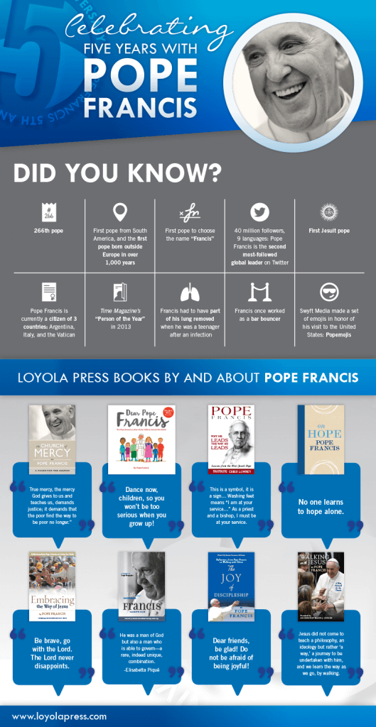 How Well Do You Know Pope Francis? - Ignatian Spirituality